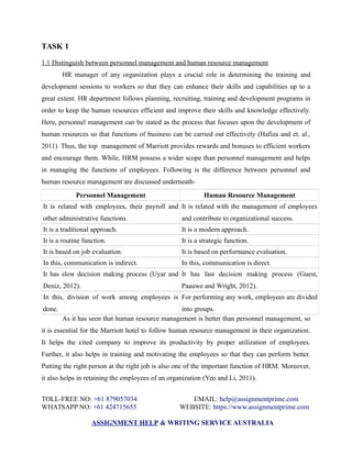 Sample Assignment on Human Resource Management | PDF