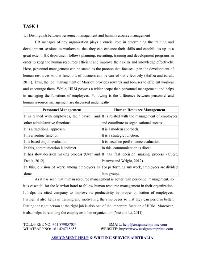 Sample Assignment on Human Resource Management | PDF