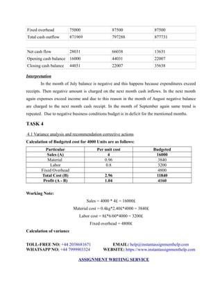 Sample Assignment on Management Accounting - Instant Assignment Help | PDF