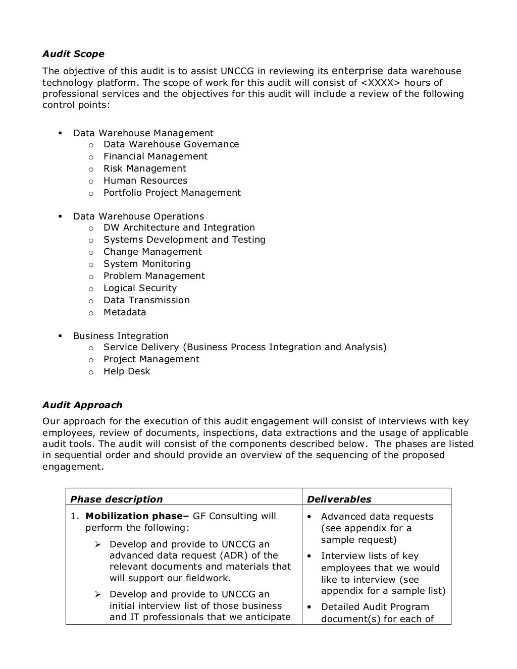 Sample Audit Plan sample-audit-plan
