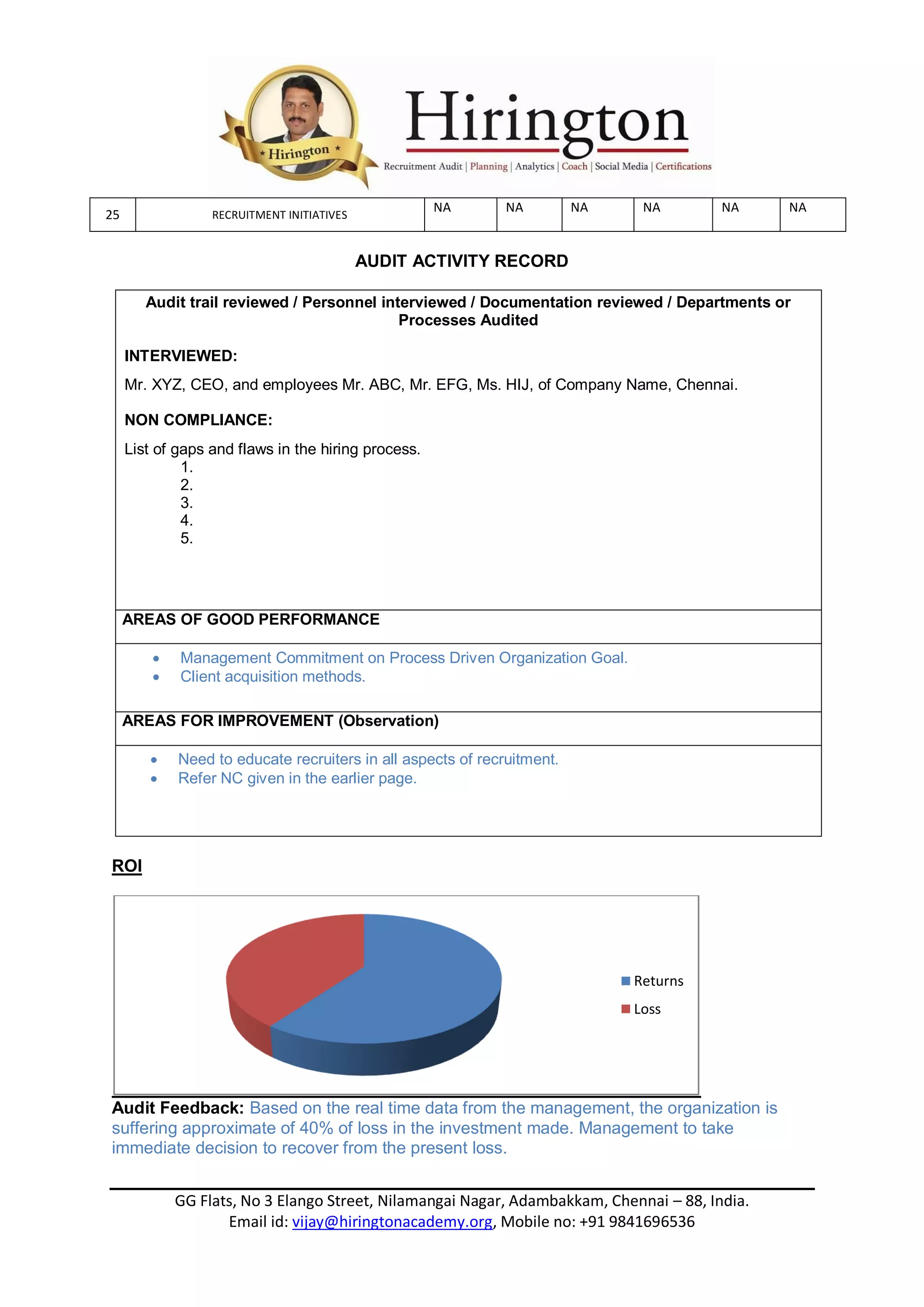 Sample Recruitment Audit Report | PDF