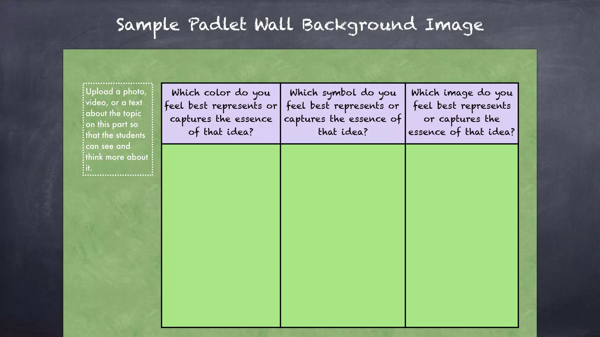 Sample background images of visible thinking routines for padlet walls ...