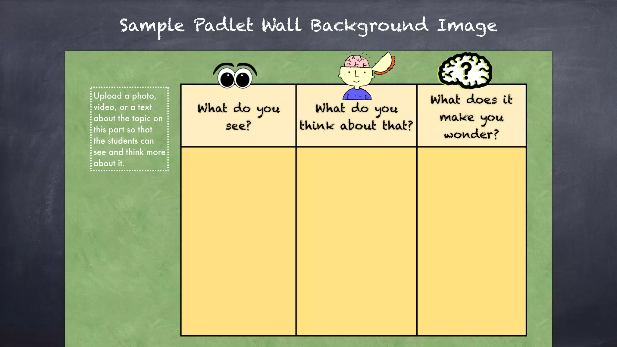 Sample background images of visible thinking routines for padlet walls ...