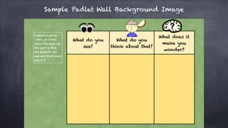 Sample background images of visible thinking routines for padlet walls ...