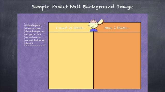 Sample background images of visible thinking routines for padlet walls ...