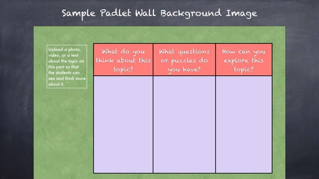 Sample background images of visible thinking routines for padlet walls ...