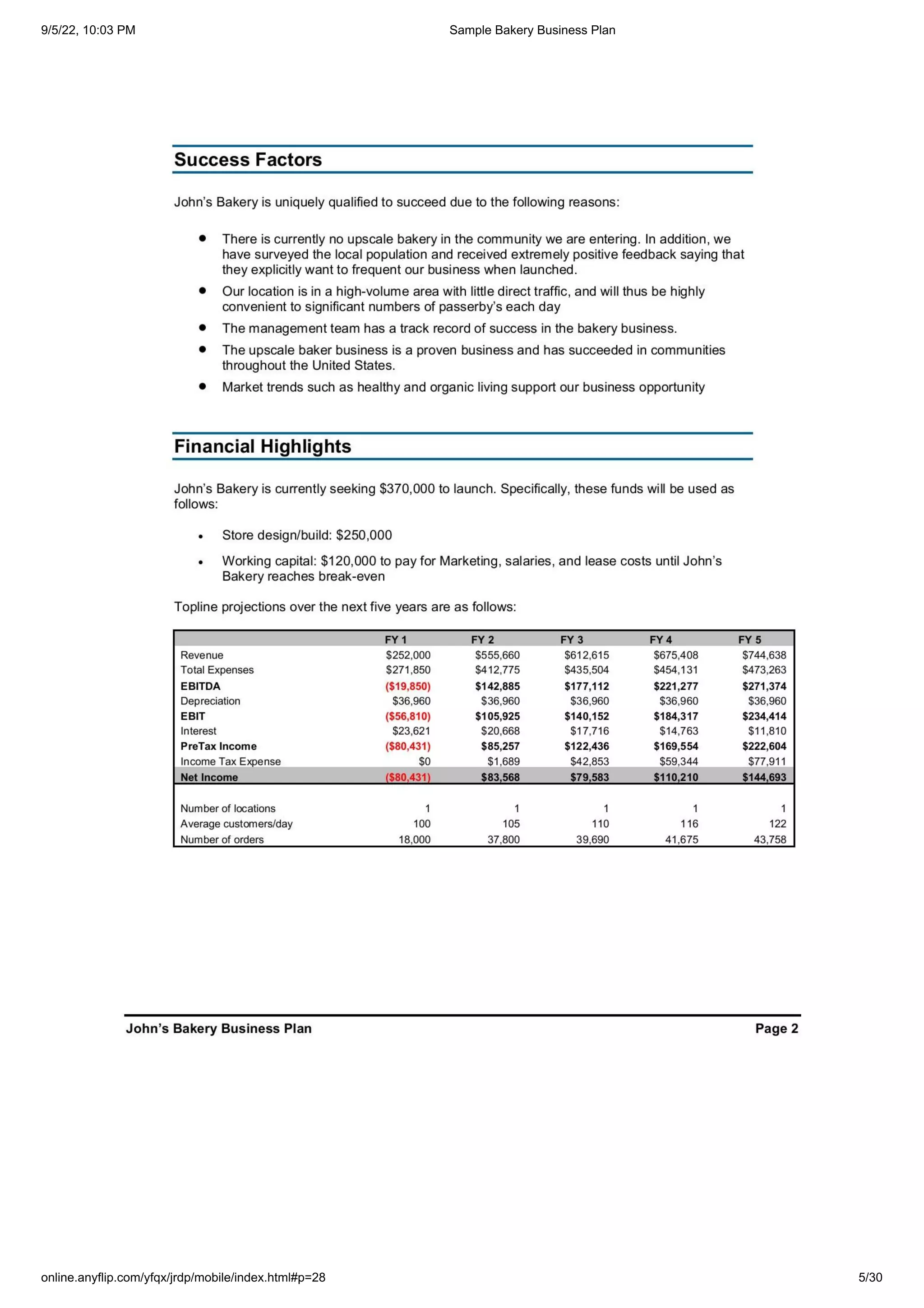 Sample Bakery Business Plan.pdf