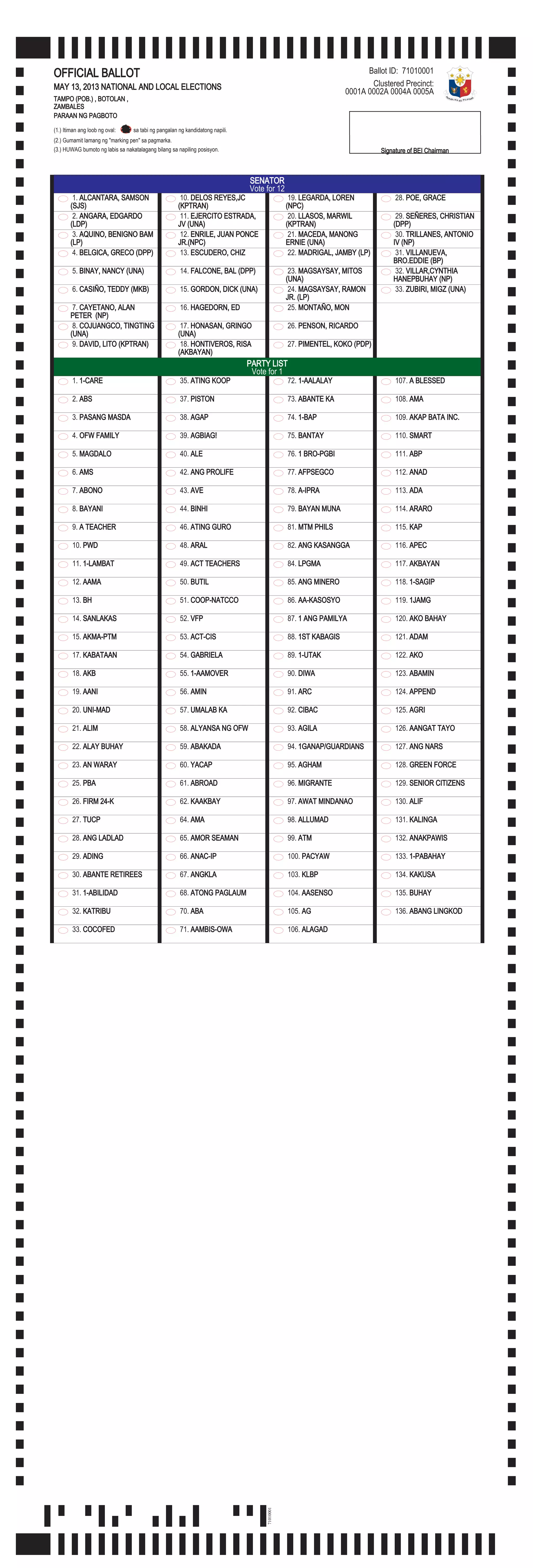 Sample ballot botolan | PDF