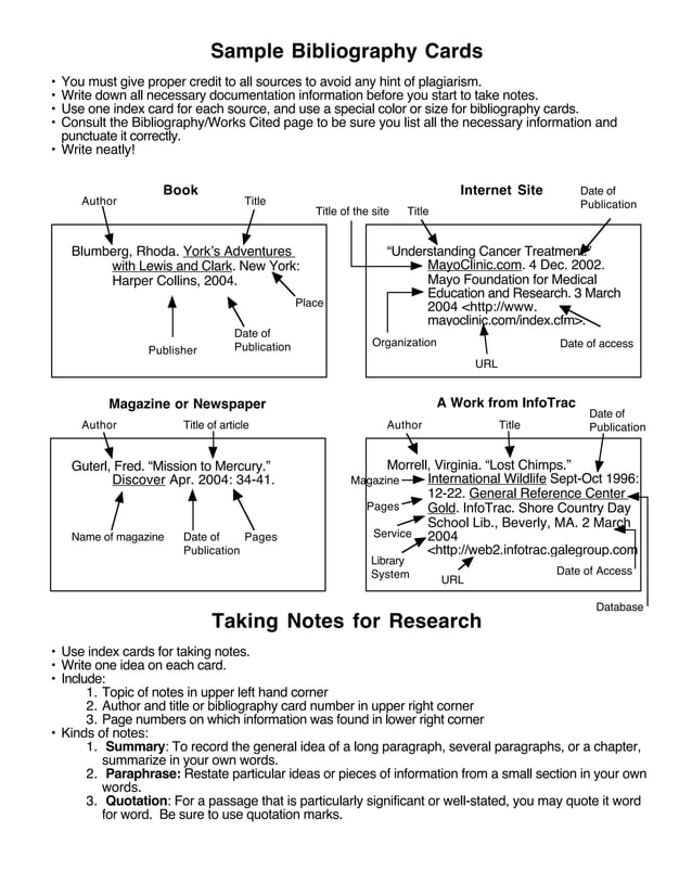 Sample Bibliography Cards with author, book title, place and page. | PDF