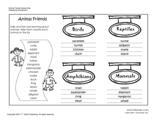 sample worksheet | PDF