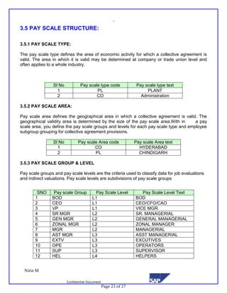 SAMPLE BLUE PRINT(1).doc