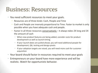 Sample Board Package | PPTX