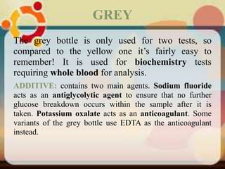 Sample bottles. | PPTX