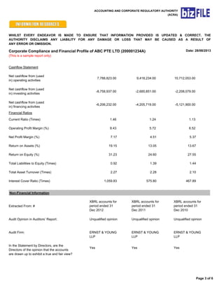 SIngapore ACRA : Sample bp cert(5) & ccfp(6) | PDF
