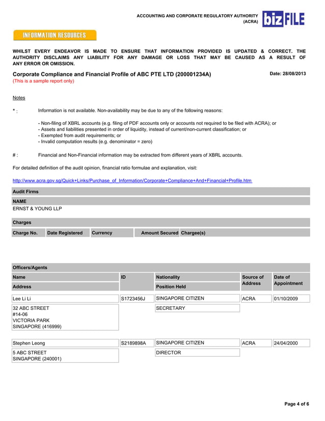 SIngapore ACRA : Sample bp cert(5) & ccfp(6) | PDF