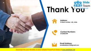 Sample Budget PPT PowerPoint Presentation Slides | PDF