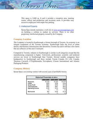 Sample Business Plan 2 | PDF