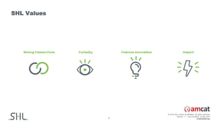 Sample Campus analytics reports.pptx