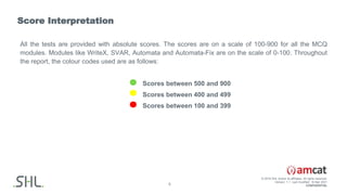 Sample Campus analytics reports.pptx