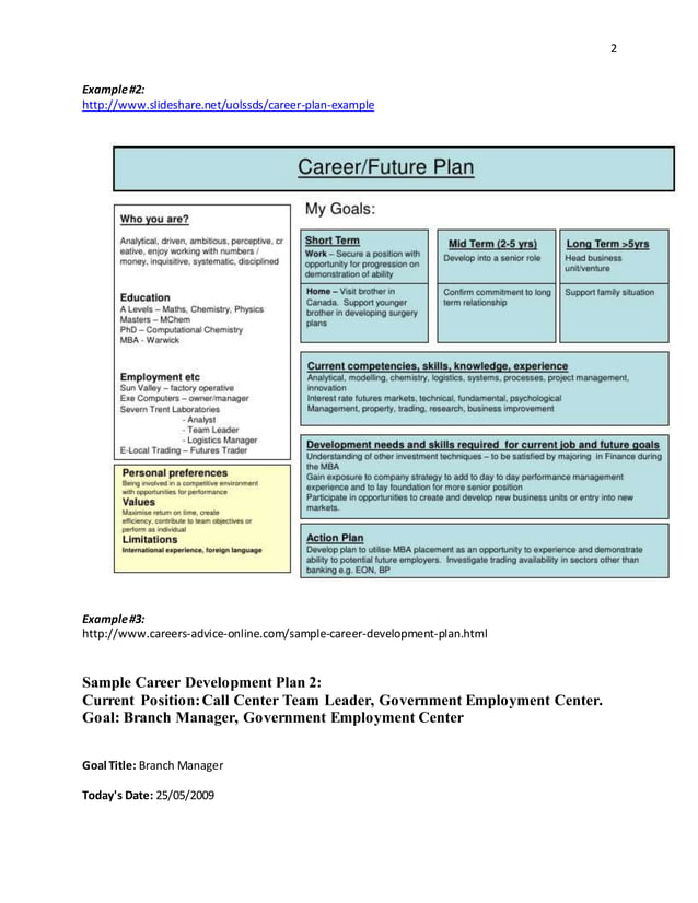 Sample career plan | DOCX | Resume Writing and Advice | Job Search