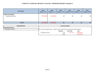 Sample cba contact center upgrade project | XLSX