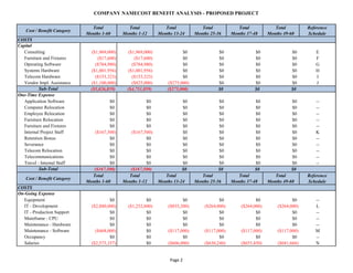Sample cba contact center upgrade project | PPT