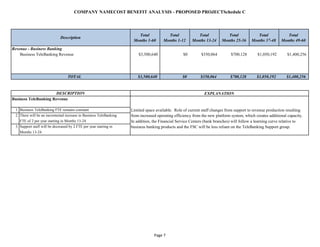 Sample cba contact center upgrade project | XLSX