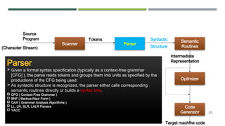 Introduction to Compiler Design Structutre, Phases | PPT