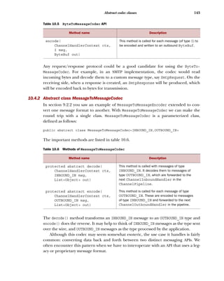 Sample ch10 corr-maurer_netty_december03 | PDF
