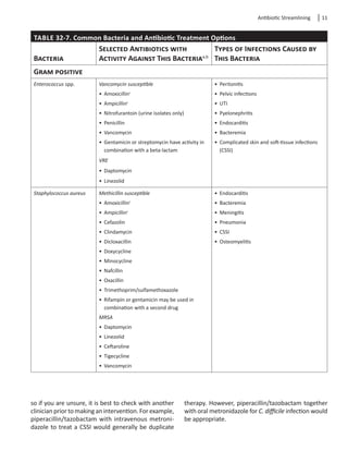 Sample chapter - Competence Assessment Tools for Health-System ...