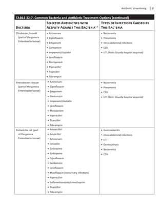 Sample chapter - Competence Assessment Tools for Health-System ...