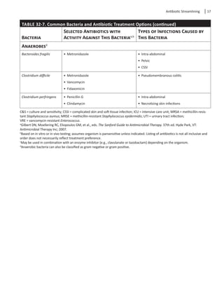 Sample chapter - Competence Assessment Tools for Health-System ...