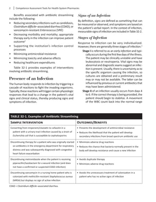Sample chapter - Competence Assessment Tools for Health-System ...