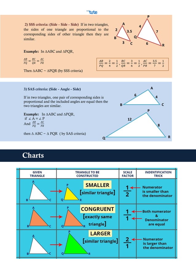 Triangles For Class 10 CBSE NCERT | PDF