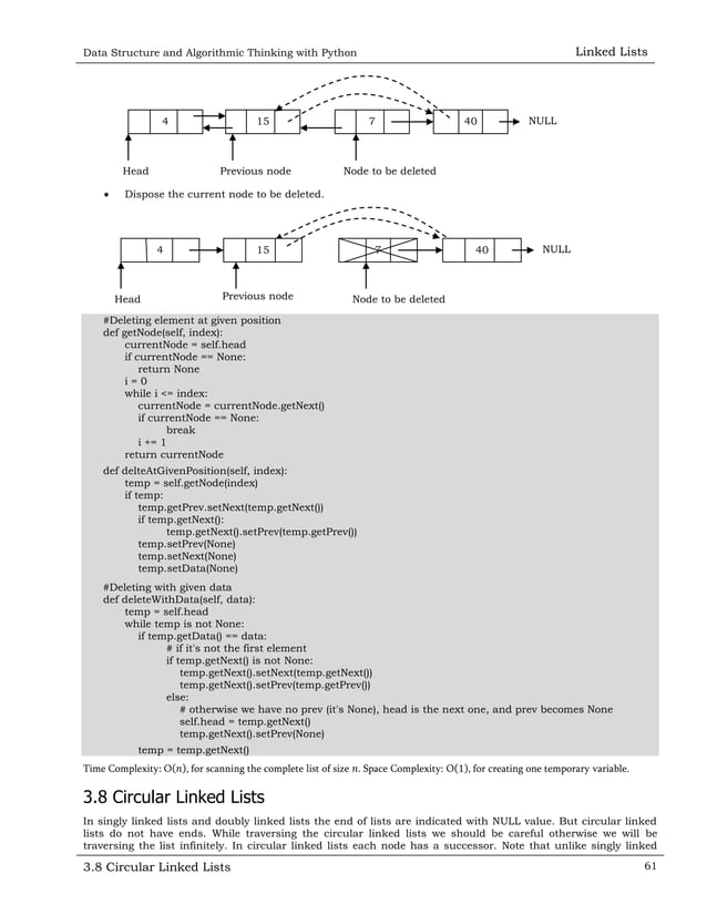 Sample Chapters [data Structure And Algorithmic Thinking With Python] Pdf