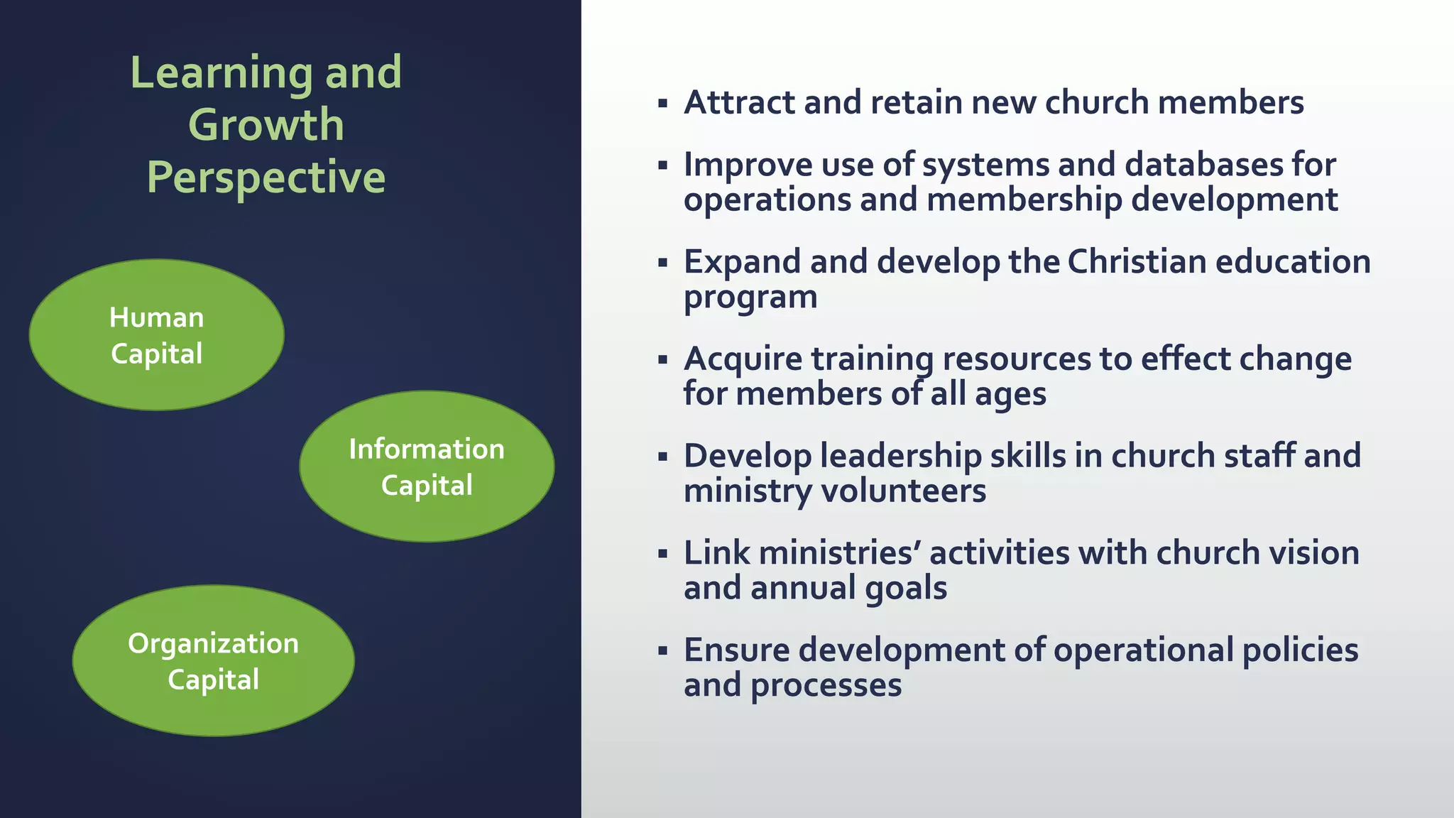 Sample church strategic plan | PPTX