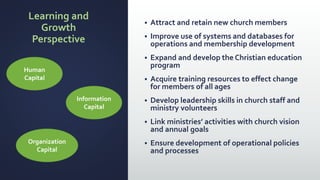 Sample church strategic plan | PPTX