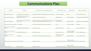 Sample church strategic plan | PPTX