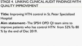 Sample Clinical audit Stages example.pptx
