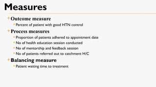 Sample Clinical audit Stages example.pptx