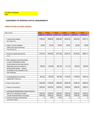 Sample cma data | PDF