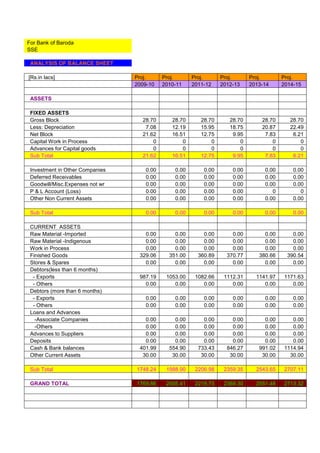 Sample cma data | PDF