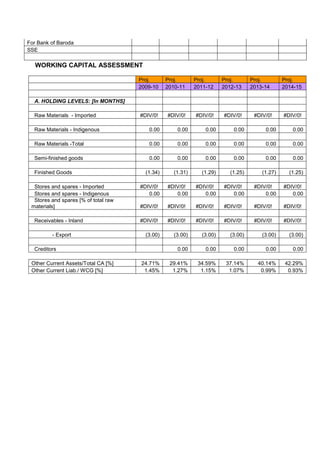 Sample cma data | PDF