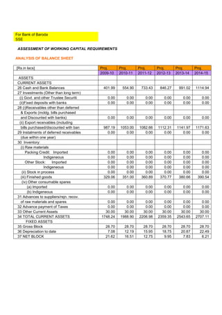 Sample cma data | PDF