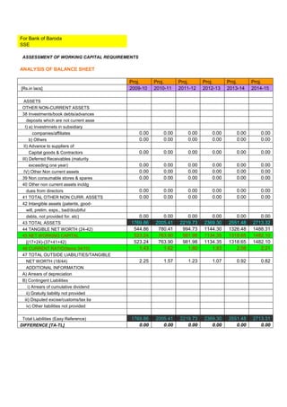 Sample cma data | PDF
