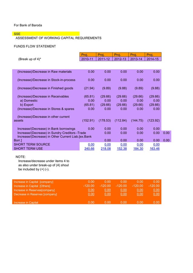 Sample Cma Data PDF sample-cma-data-pdf