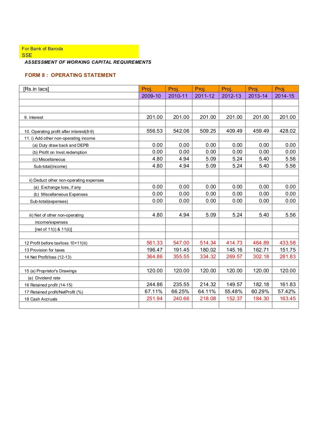 sample-cma-data