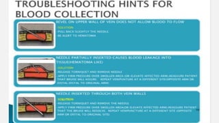 Sample collection | PPT