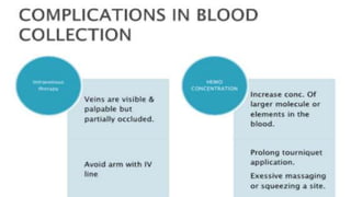 Sample collection | PPT