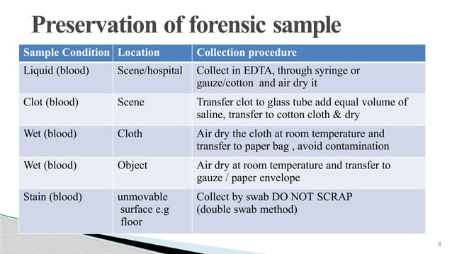 Sample Collection and preservation technique of material of forensic ...